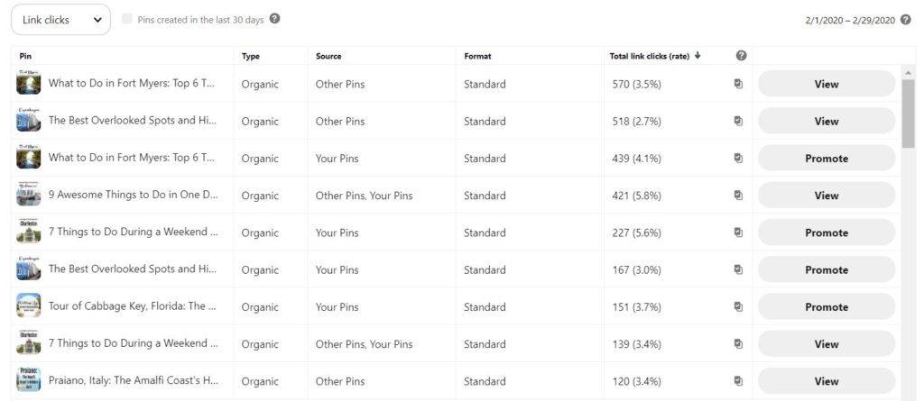How to Create an Eye-Catching Pinterest Pin Design to Drive Traffic