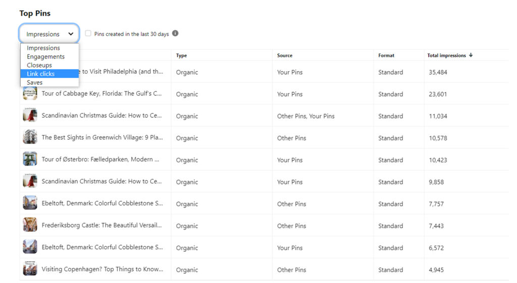 How to Use Pinterest Analytics to Grow Your Business
